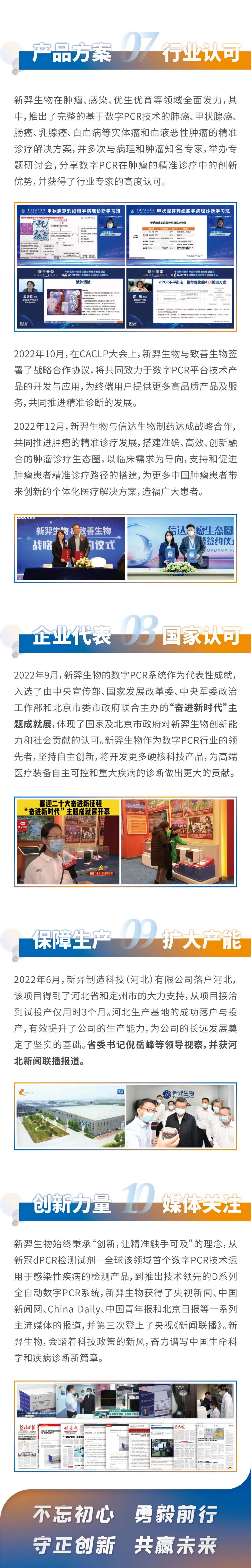 深耕数字PCR领域！盘点新羿生物2022年度的高光时刻_CACLP体外诊断资讯网