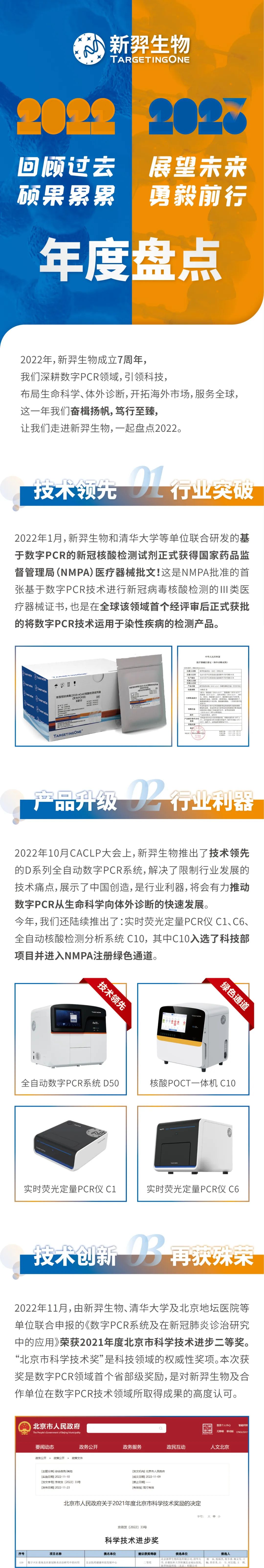 深耕数字PCR领域！盘点新羿生物2022年度的高光时刻_CACLP体外诊断资讯网