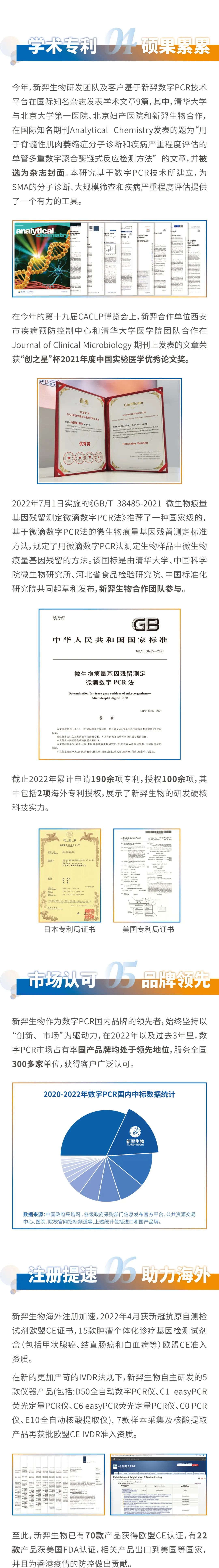 深耕数字PCR领域！盘点新羿生物2022年度的高光时刻_CACLP体外诊断资讯网