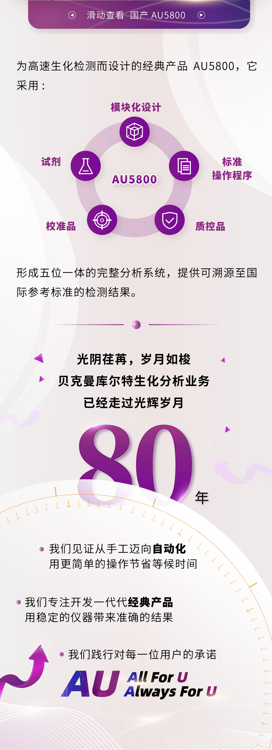 中国智造！贝克曼库尔特高速生化分析仪AU5800正式上市_CACLP体外诊断资讯网