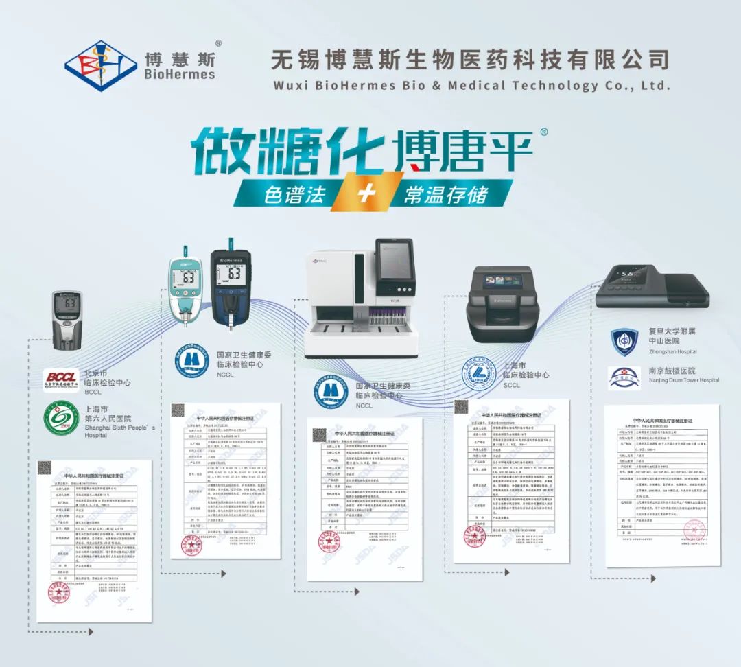 2023 CACLP | 用实际行动细分市场_CACLP体外诊断资讯网