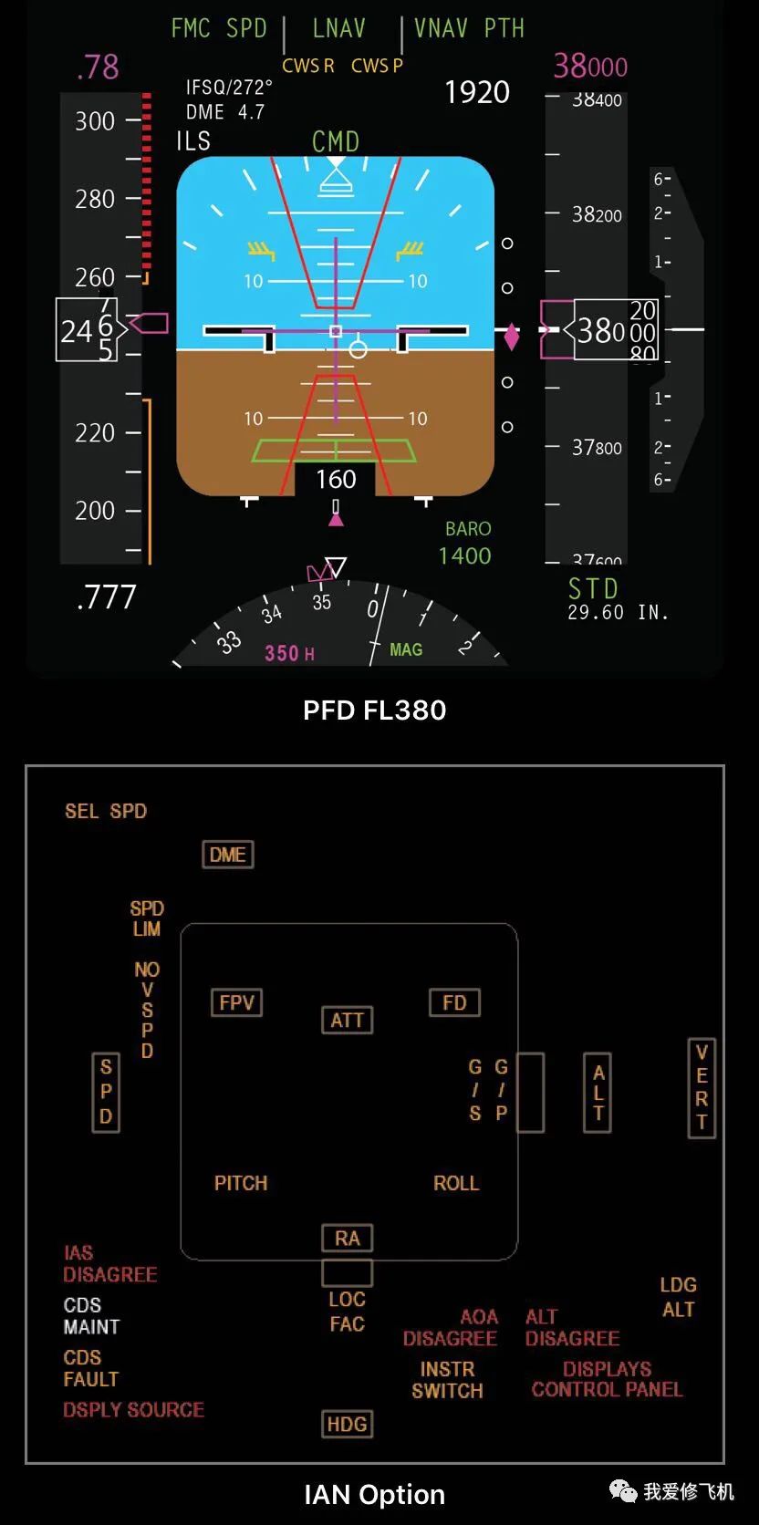 737NG驾驶舱面板（图）B737系列机务在线 - 认真、负责、细致 我们秉承的理念