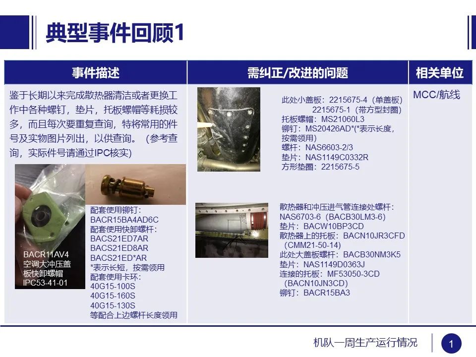 737NG吹空调散热器常用航材及盖板螺钉力矩B737系列机务在线 - 认真、负责、细致 我们秉承的理念