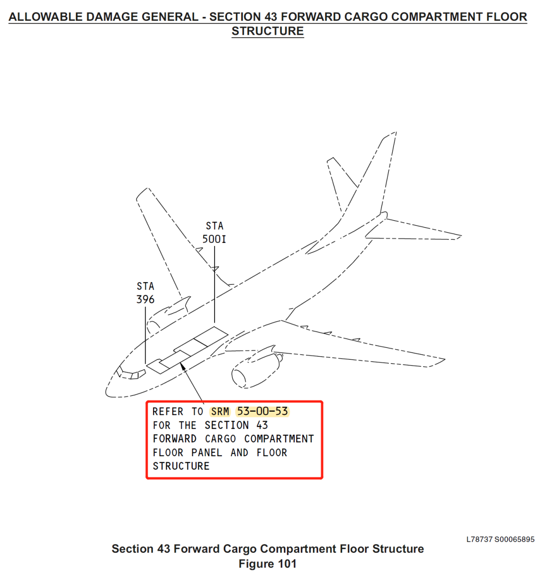 维护提示 | 737NG货舱地板损伤B737系列机务在线 - 认真、负责、细致 我们秉承的理念