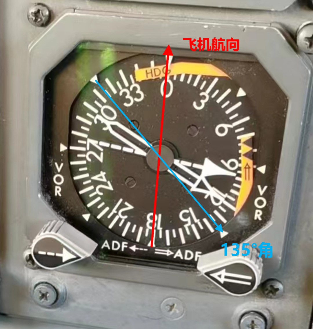 ADF系统介绍及常见问题B737系列机务在线 - 认真、负责、细致 我们秉承的理念