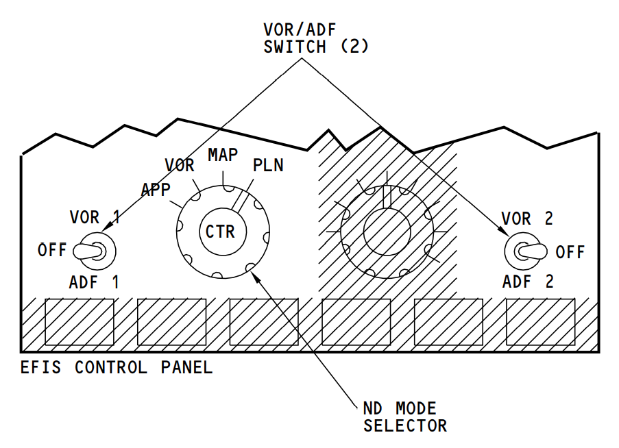 ADF系统介绍及常见问题B737系列机务在线 - 认真、负责、细致 我们秉承的理念