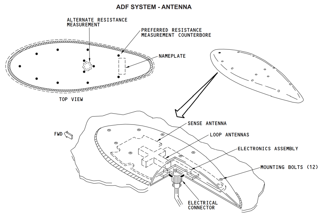 ADF系统介绍及常见问题B737系列机务在线 - 认真、负责、细致 我们秉承的理念