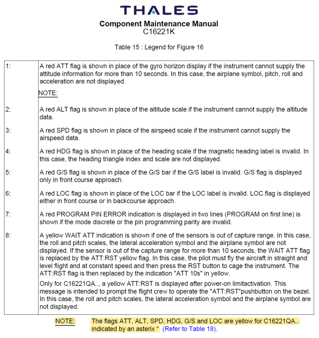 ISFD上的故障旗为什么有的飞机是红色有的飞机是黄色？B737系列机务在线 - 认真、负责、细致 我们秉承的理念