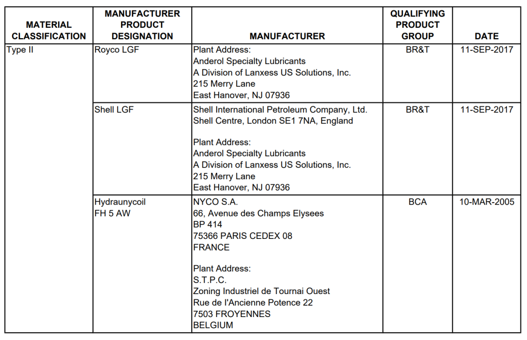 维护提示〡BMS3-32与MIL-PRF-5606B737系列机务在线 - 认真、负责、细致 我们秉承的理念