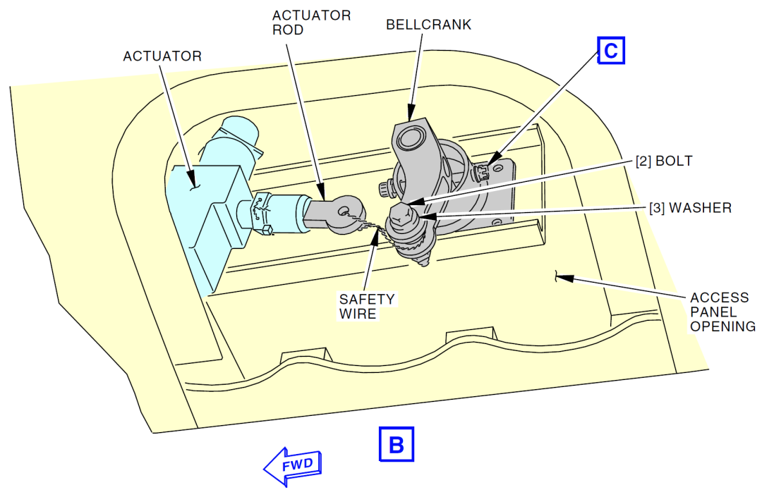 维护提示 | MEL 21-05 空调冲压空气系统保留M项B737系列机务在线 - 认真、负责、细致 我们秉承的理念