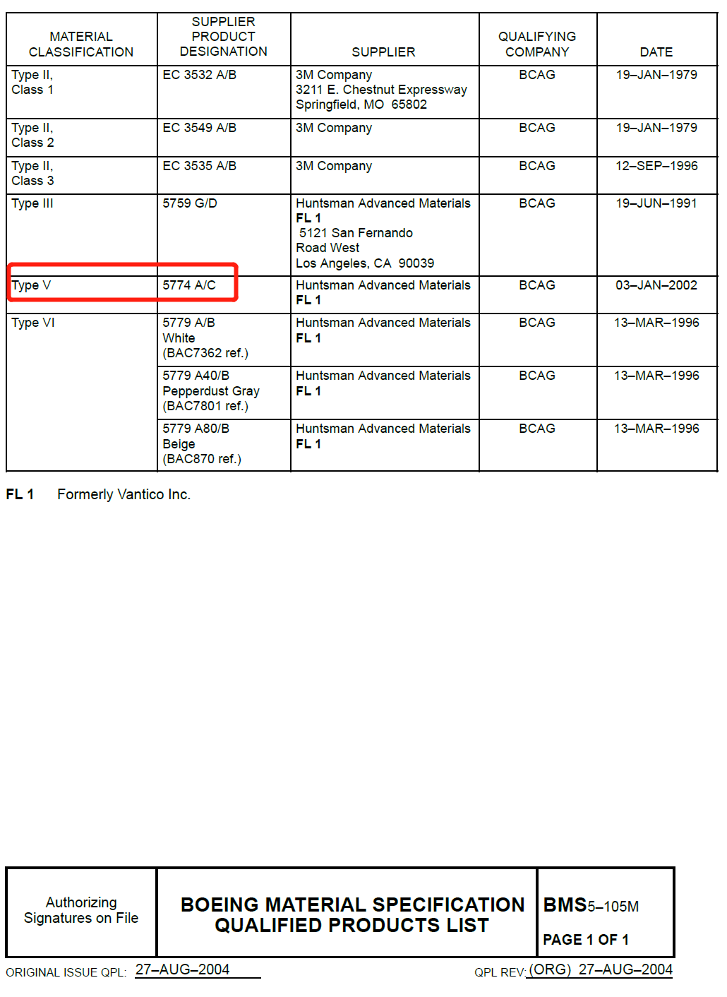 案例分享 | 厕所抽纸盒脱落B737系列机务在线 - 认真、负责、细致 我们秉承的理念