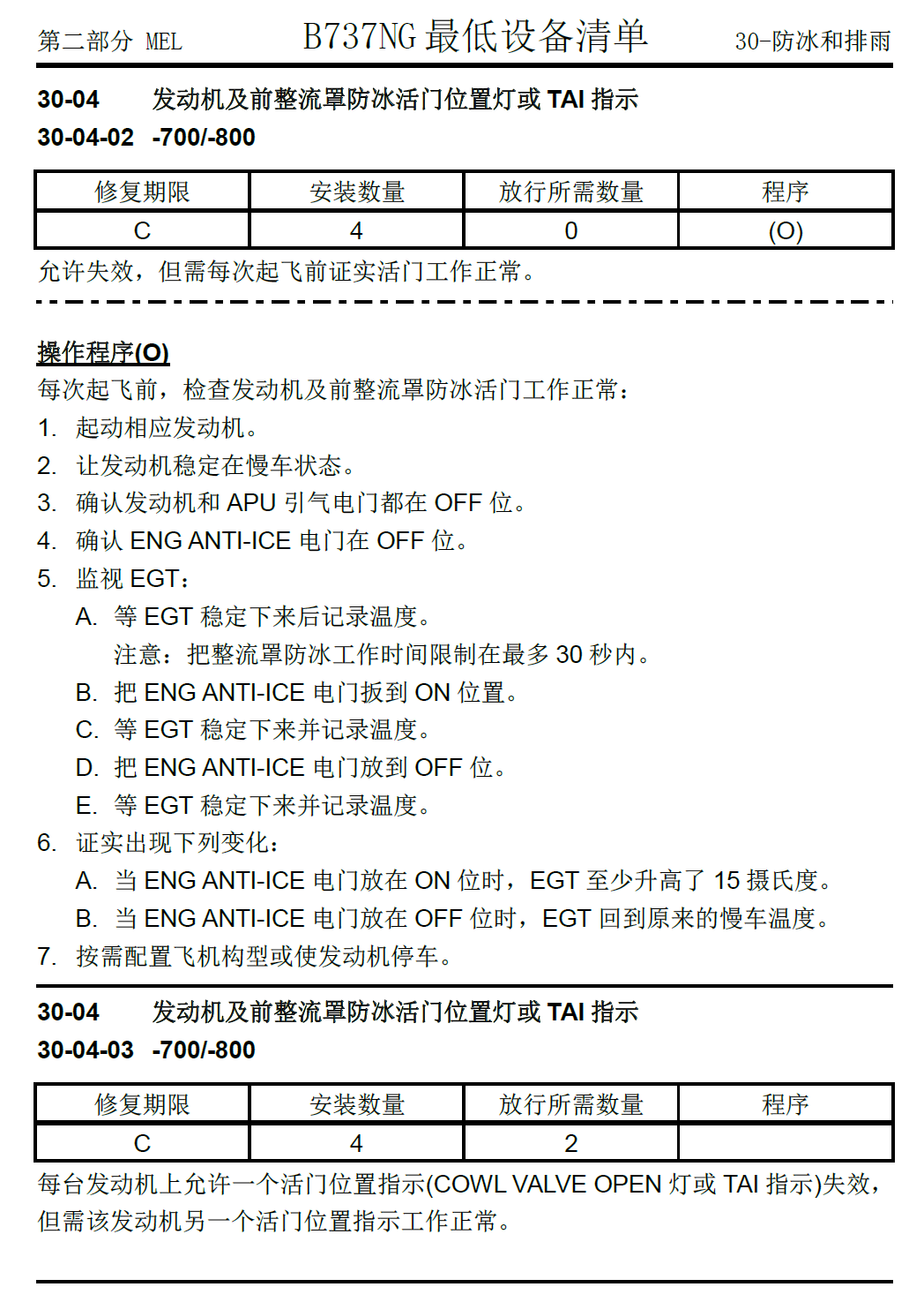 关于QRH与MEL的区别B737系列机务在线 - 认真、负责、细致 我们秉承的理念