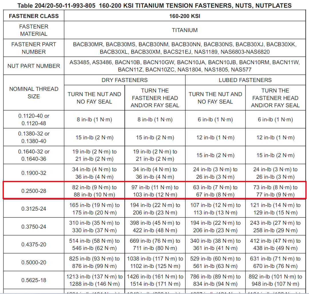 维护提示 | 737NG反推后部与吊架结合处的整流盖板封严损坏B737系列机务在线 - 认真、负责、细致 我们秉承的理念