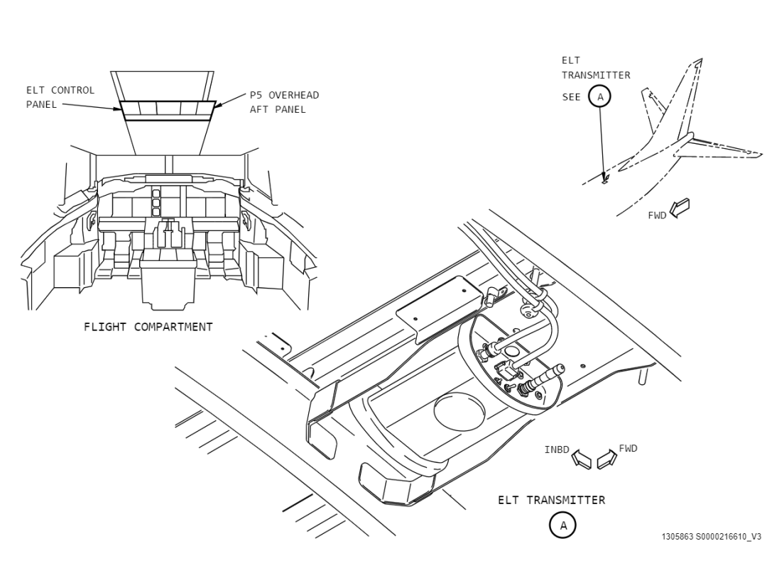 737NG件号01N65900固定式ELT维护注意事项B737系列机务在线 - 认真、负责、细致 我们秉承的理念