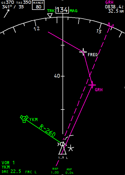 FOTB 737 21-04〡GPS信号干扰B737系列机务在线 - 认真、负责、细致 我们秉承的理念