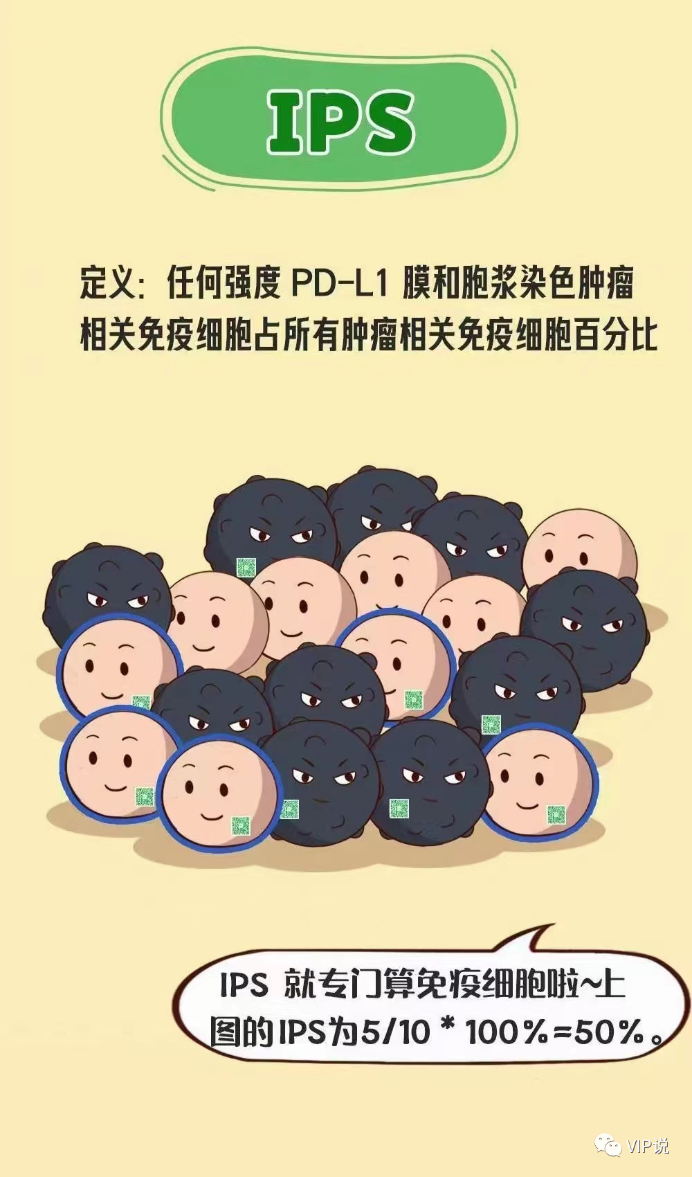 PD-L1判读，TPS/CPS/IPS，傻傻分不清楚！-咚咚肿瘤科
