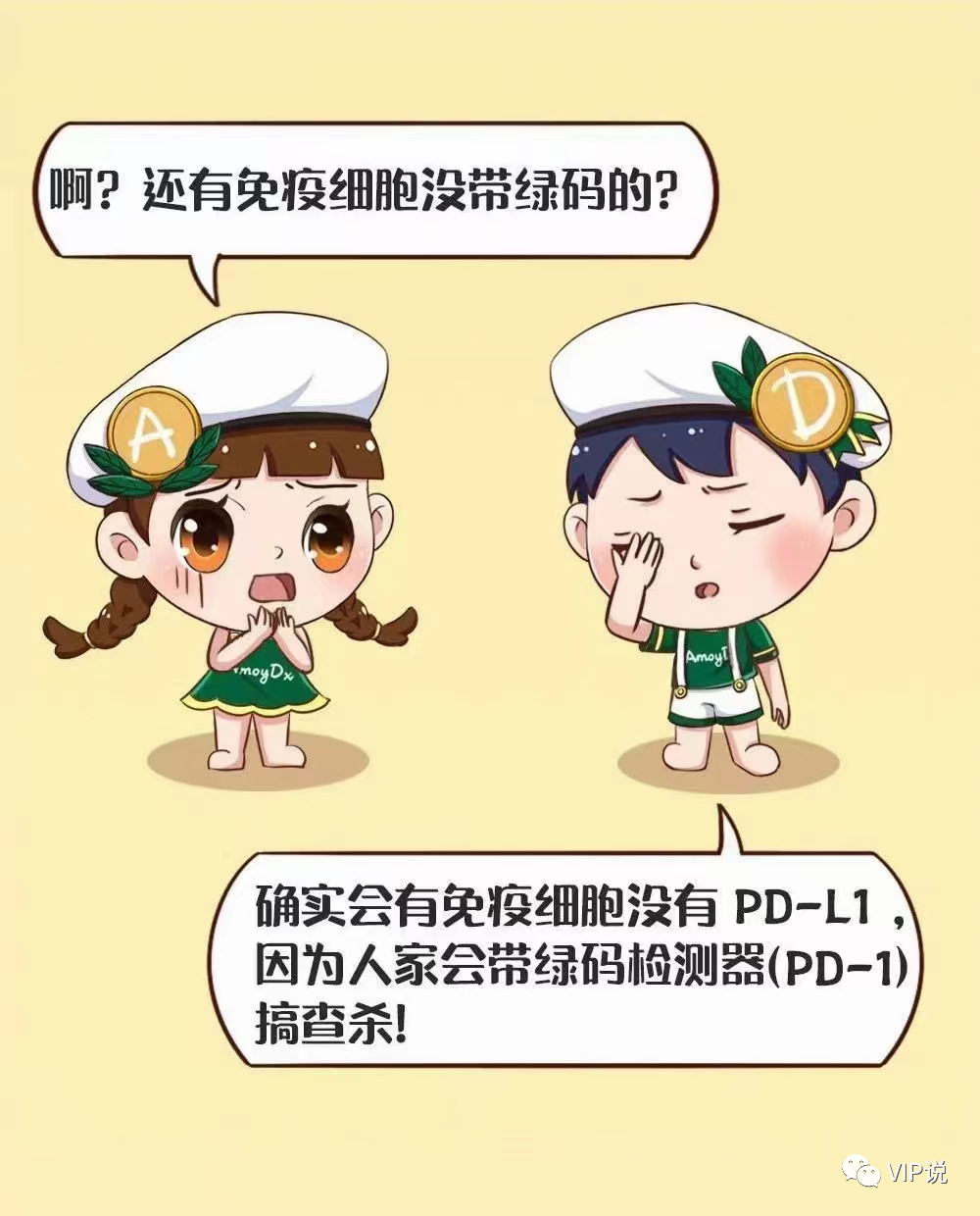 PD-L1判读，TPS/CPS/IPS，傻傻分不清楚！-咚咚肿瘤科