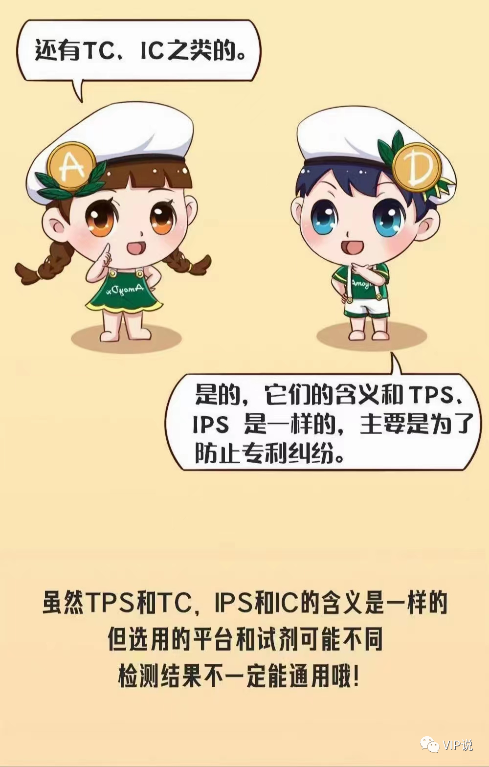 PD-L1判读，TPS/CPS/IPS，傻傻分不清楚！-咚咚肿瘤科