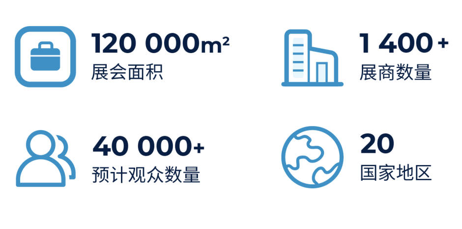 10月南昌见！近200款IVD新品亮相CACLP 2022_CACLP体外诊断资讯网